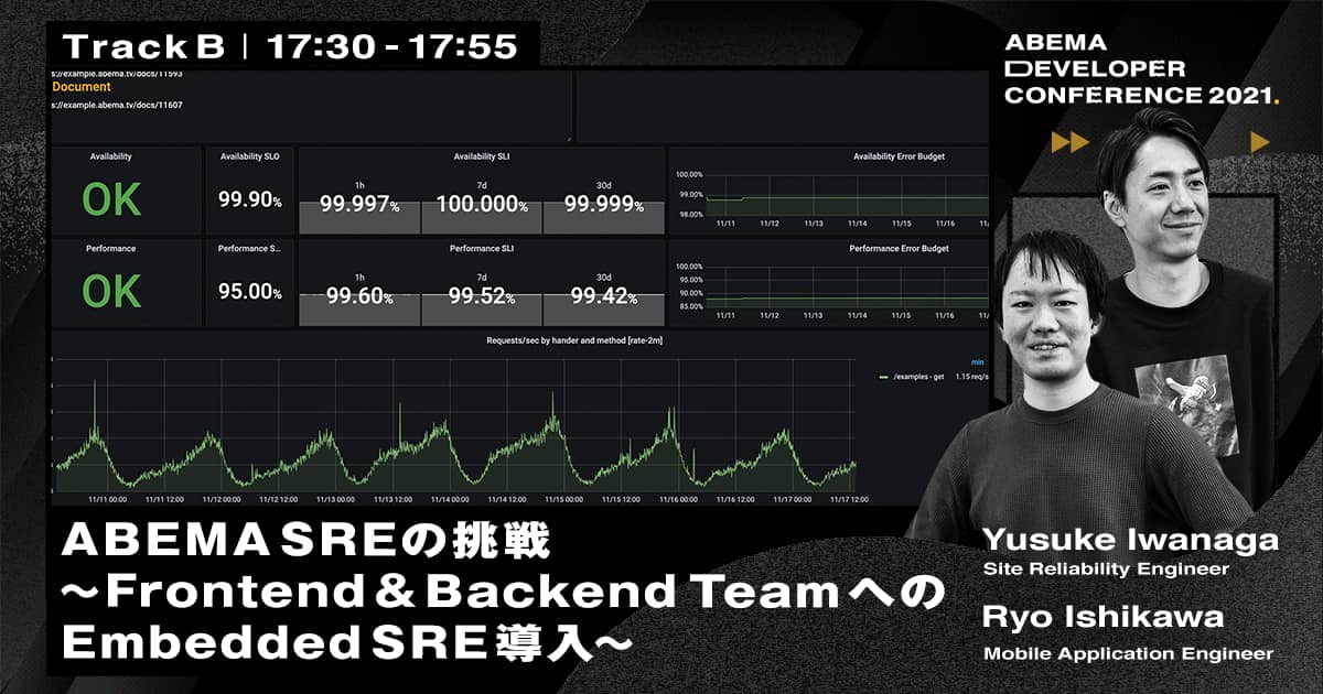 ABEMA SREの挑戦〜Frontend & Backend TeamへのEmbedded SRE導入〜 | ABEMA Developer Conference 2021